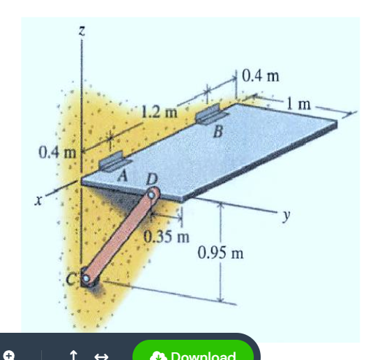 Solved The door shown in Fig below has a mass of 25 kg and | Chegg.com