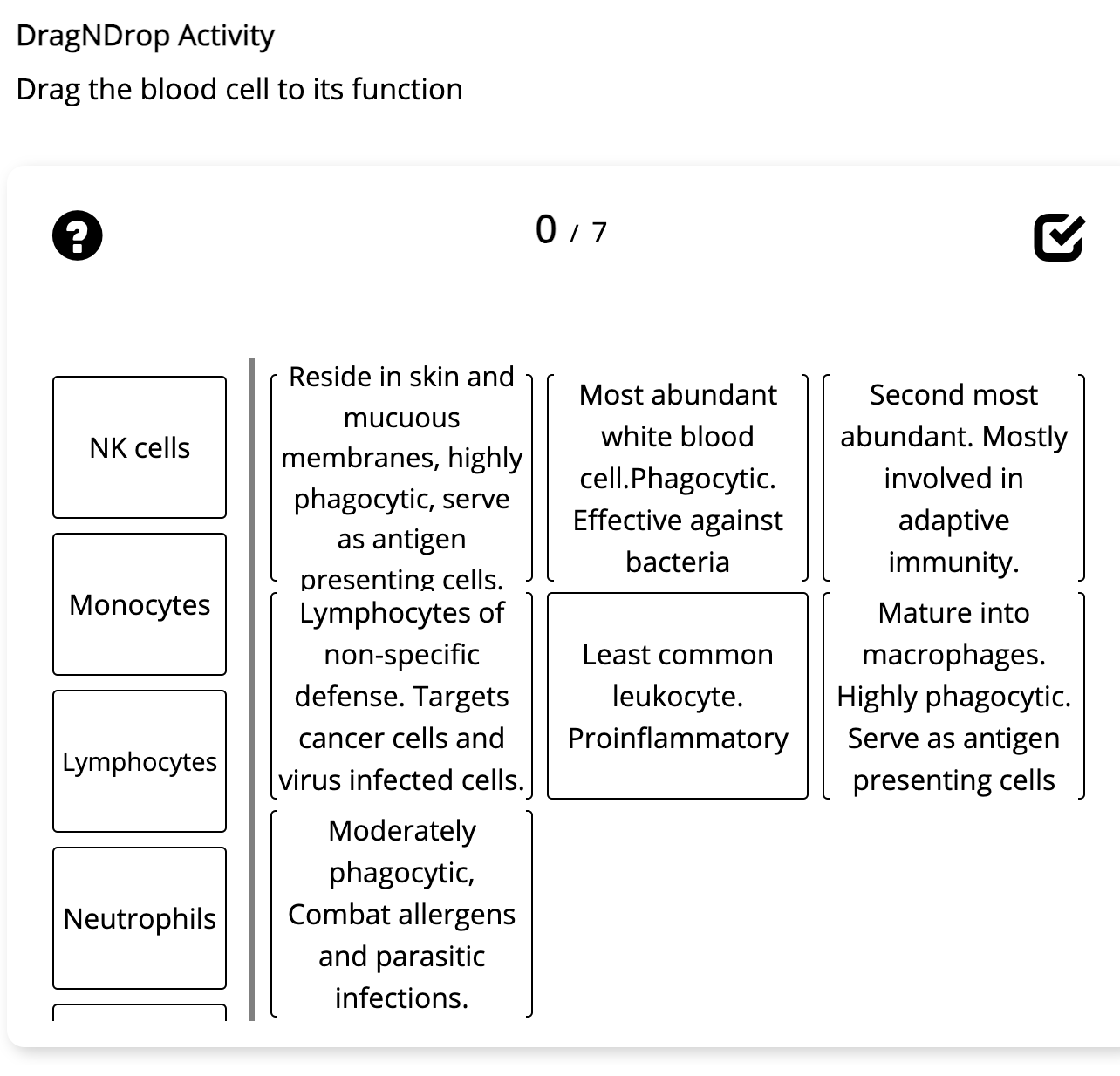 Solved DragNDrop Activity Drag the blood cell to its | Chegg.com