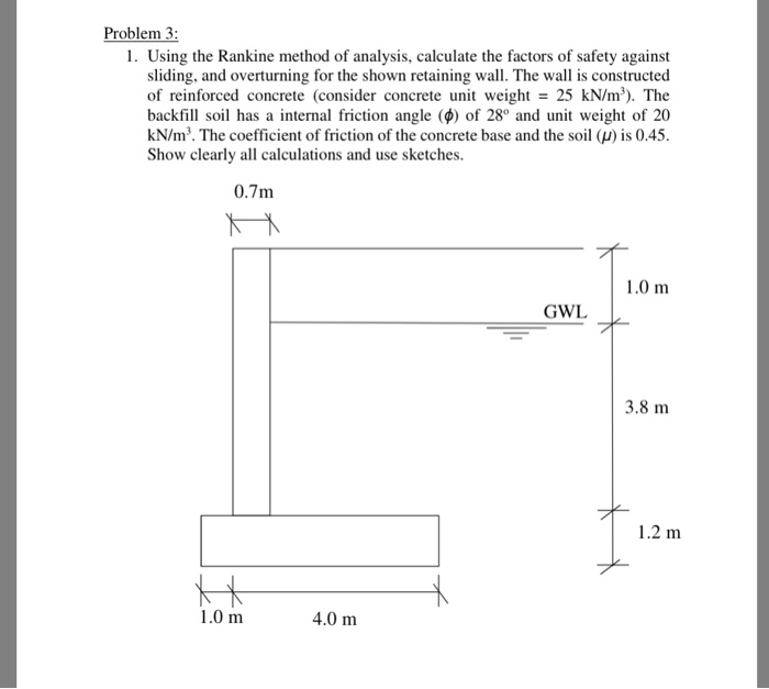 Solved Problem 3: 1. Using the Rankine method of analysis, | Chegg.com