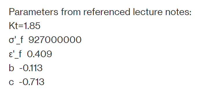 Solved Problem 3: A stepped rotation shaft with diameters of | Chegg.com