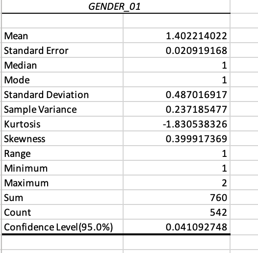 Solved What can you say about the following mean, median, | Chegg.com