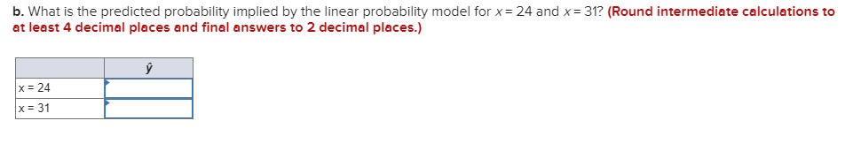 Solved Consider A Binary Response Variable Y And An 2526