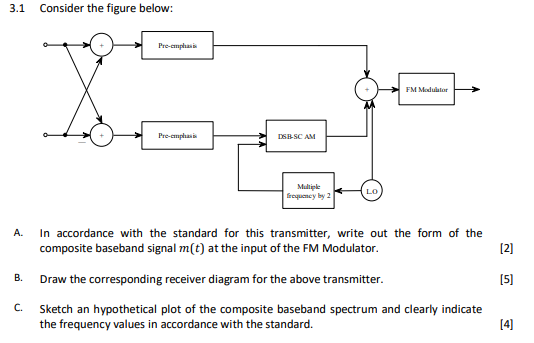 Solved 3.1 ﻿Consider the figure below:A. ﻿In accordance with | Chegg.com