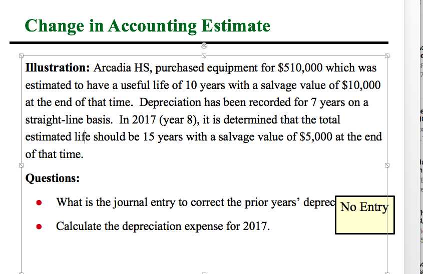 Solved Change in Accounting Estimate Illustration: Arcadia | Chegg.com