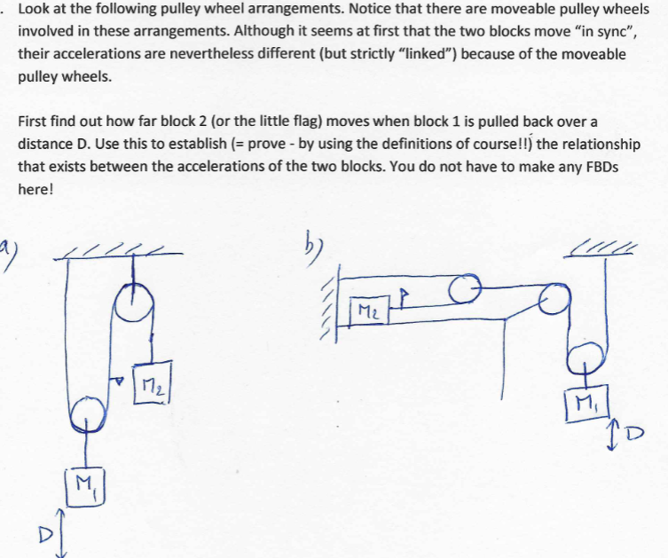Solved · Look at the following pulley wheel arrangements. | Chegg.com