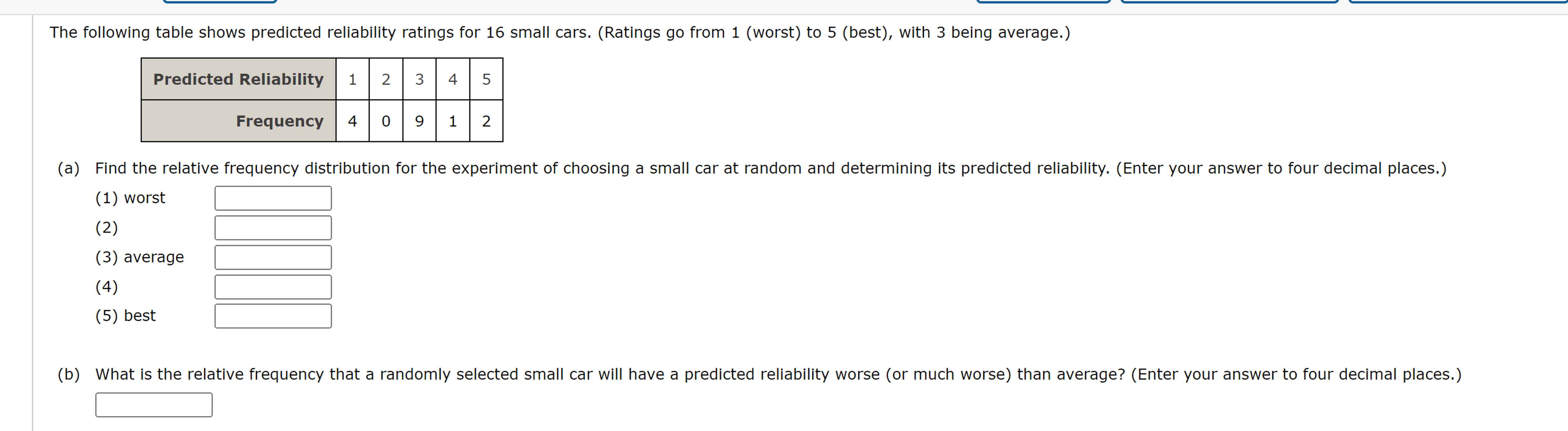 Solved The following table shows predicted reliability | Chegg.com