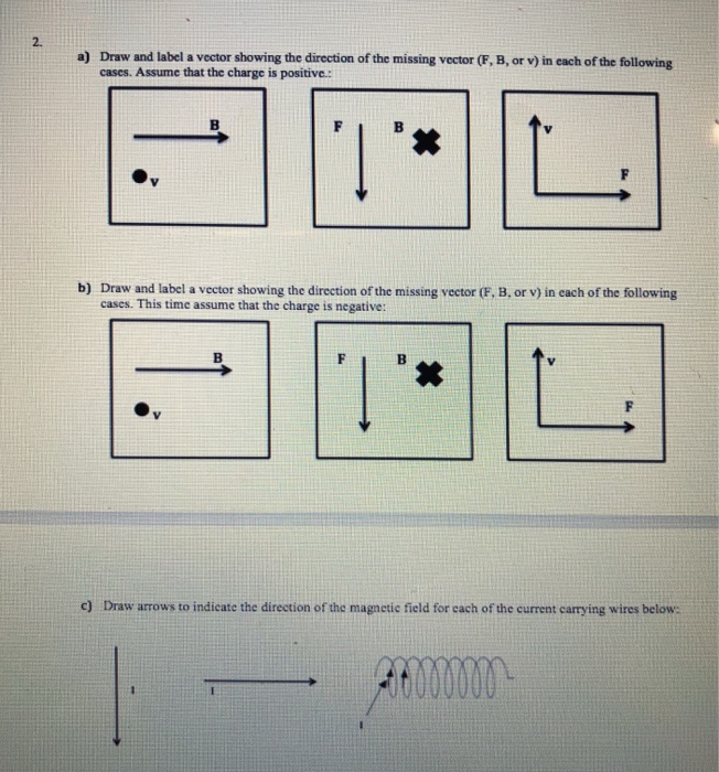 Solved 2. a) Draw and label a vector showing the direction | Chegg.com