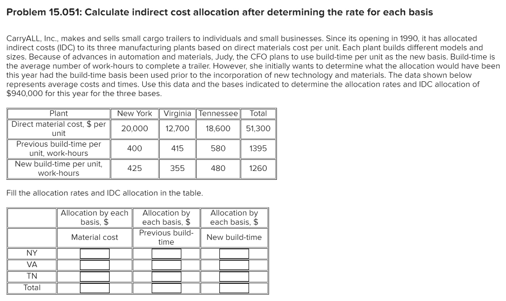 Solved Problem 15.051: Calculate indirect cost allocation | Chegg.com