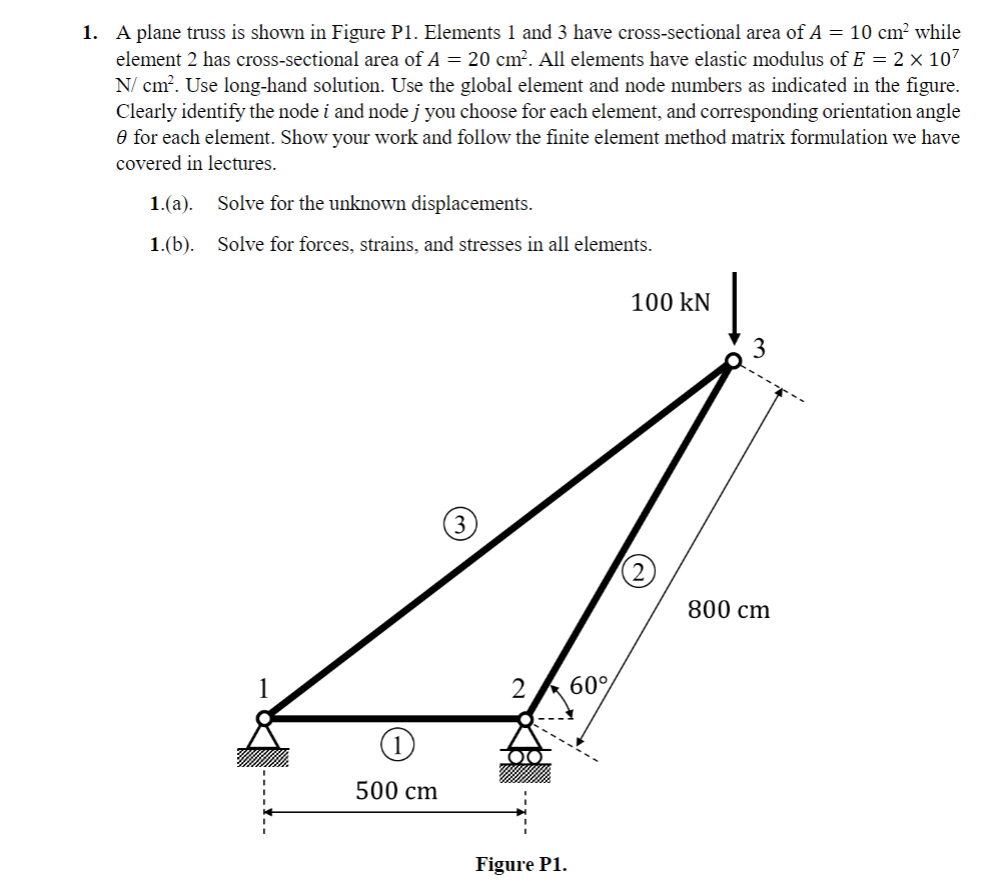 Solved 1. A plane truss is shown in Figure P1. Elements 1 | Chegg.com