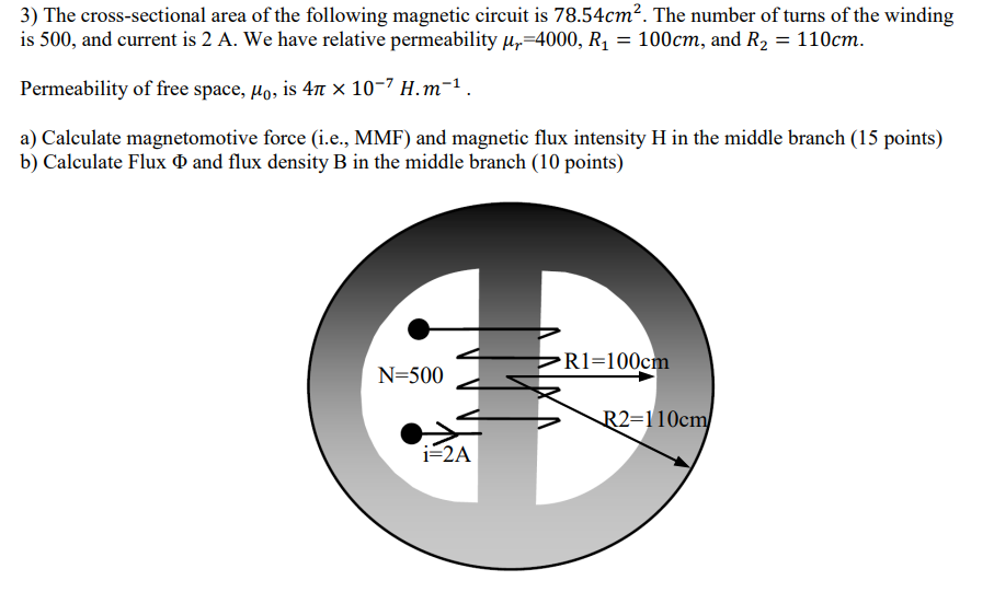 Solved 3) The cross-sectional area of the following magnetic | Chegg.com