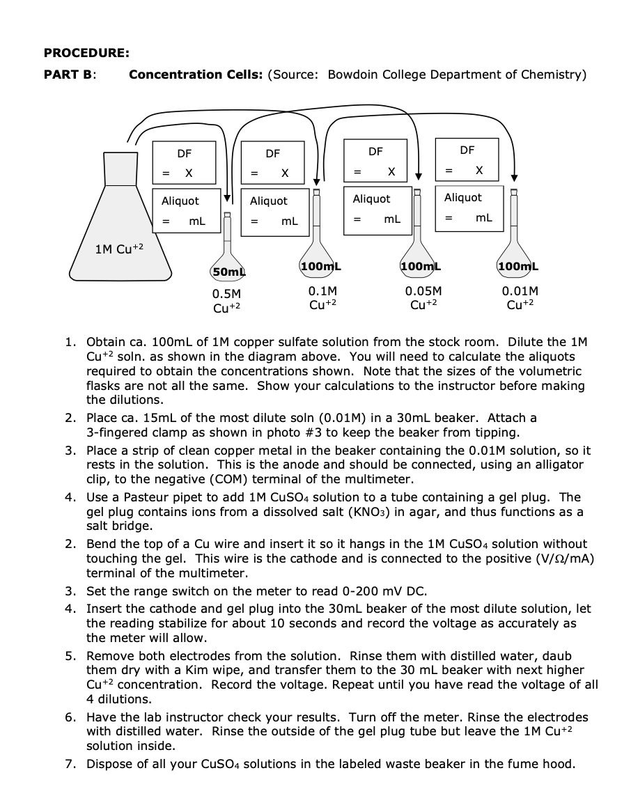read the attached experiment example and procedure. | Chegg.com