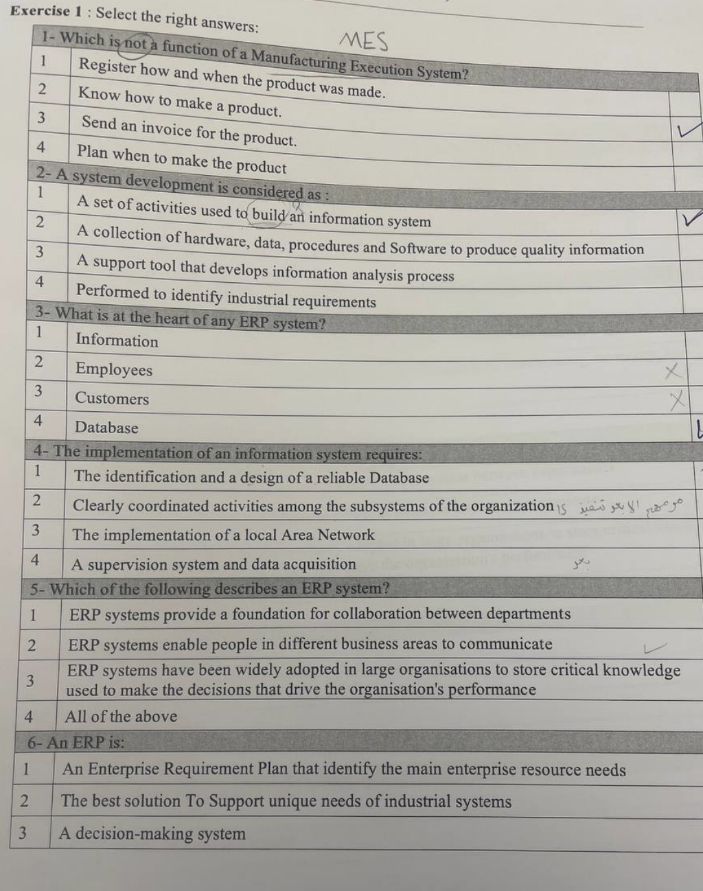 Solved Combination of database management systems with | Chegg.com