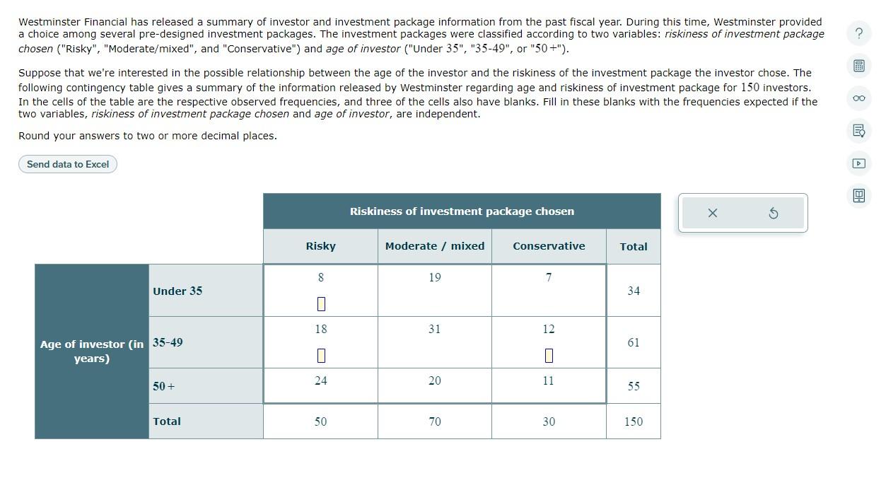 Solved Westminster Financial has released a summary of | Chegg.com