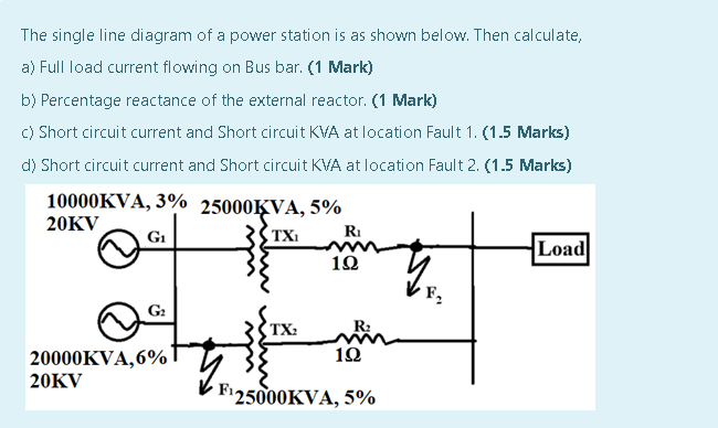 Solved The single line diagram of a power station is as | Chegg.com