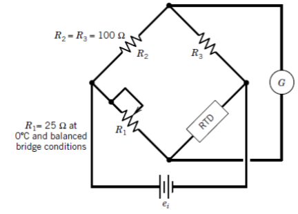 Solved 1. An RTD forms one arm (R 4 ) of a Wheatstone | Chegg.com