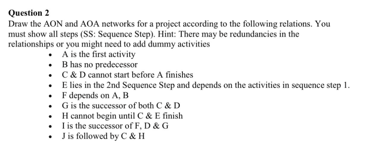 Solved Question 2 Draw the AON and AOA networks for a | Chegg.com