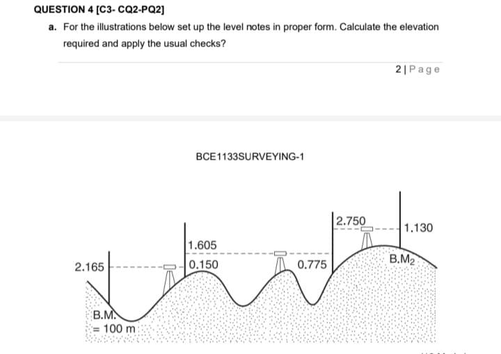 Solved a. For the illustrations below set up the level notes | Chegg.com