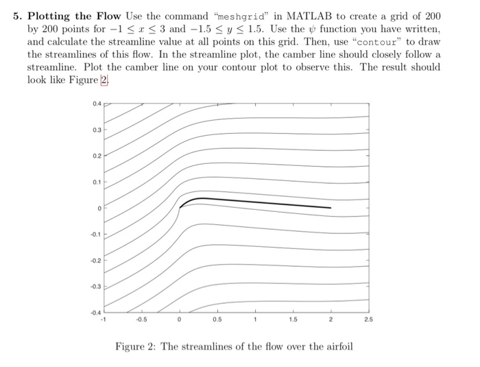 Solved 5 Plotting The Flow Use The Command Meshgrid In 