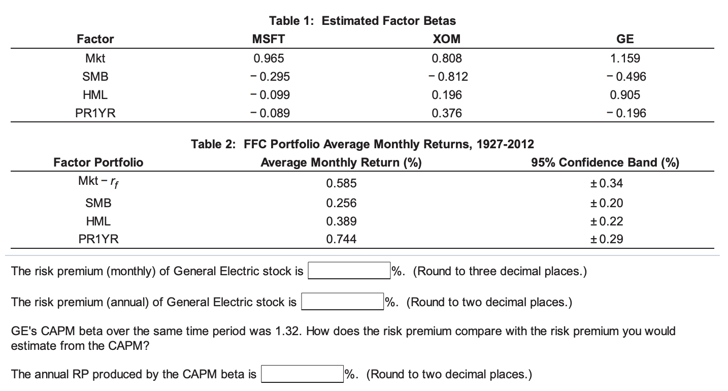 Solved Using the factor beta estimates in Table 1 below and | Chegg.com