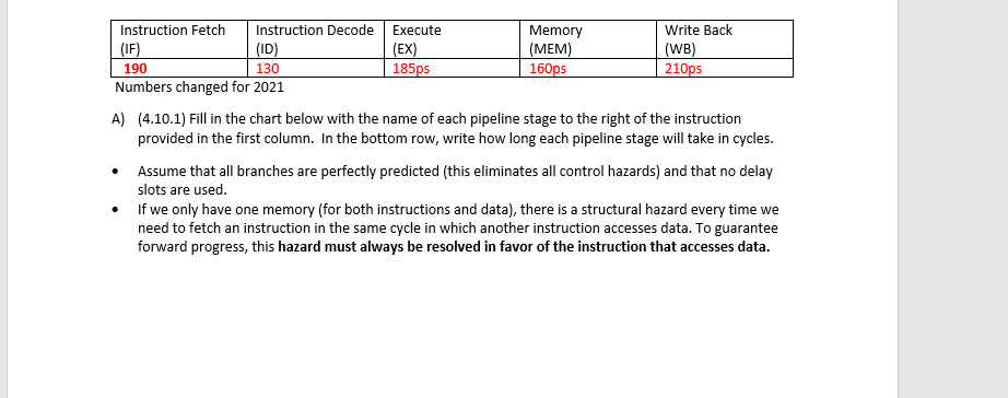 Solved Write Back Instruction Fetch Instruction Decode | Chegg.com