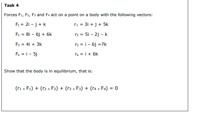 Solved Task 4 Forces Fi, F2, F3 and F4 act on a point on a | Chegg.com