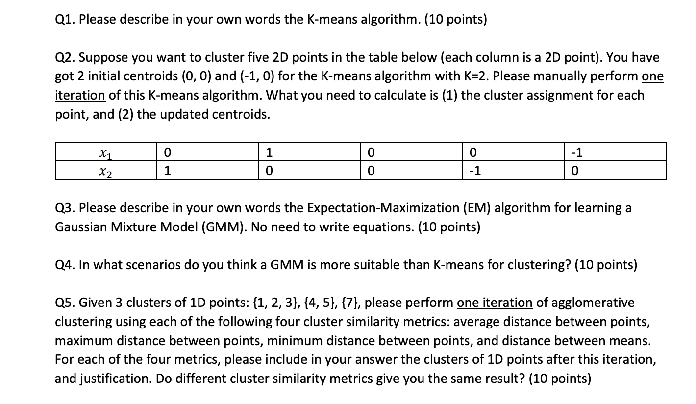 Solved Q1. Please describe in your own words the K-means | Chegg.com