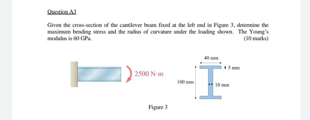 Solved Question A3 Given the cross-section of the cantilever | Chegg.com