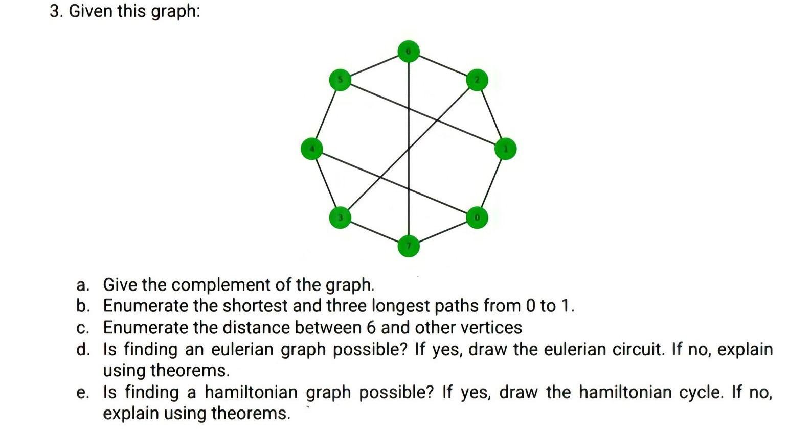 Solved 3. Given this graph: a. Give the complement of the | Chegg.com