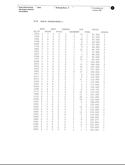 Solved The following is a cross tabulation between the | Chegg.com