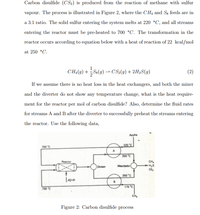 Carbon disulfide (CS2) is produced from the reaction | Chegg.com