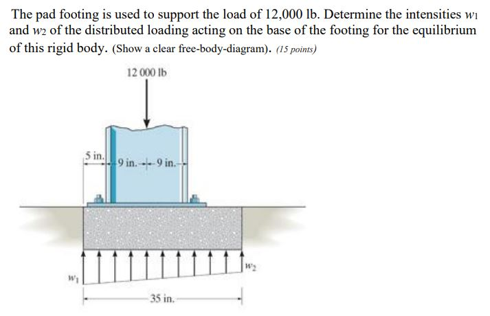 Solved The pad footing is used to support the load of 12,000 | Chegg.com