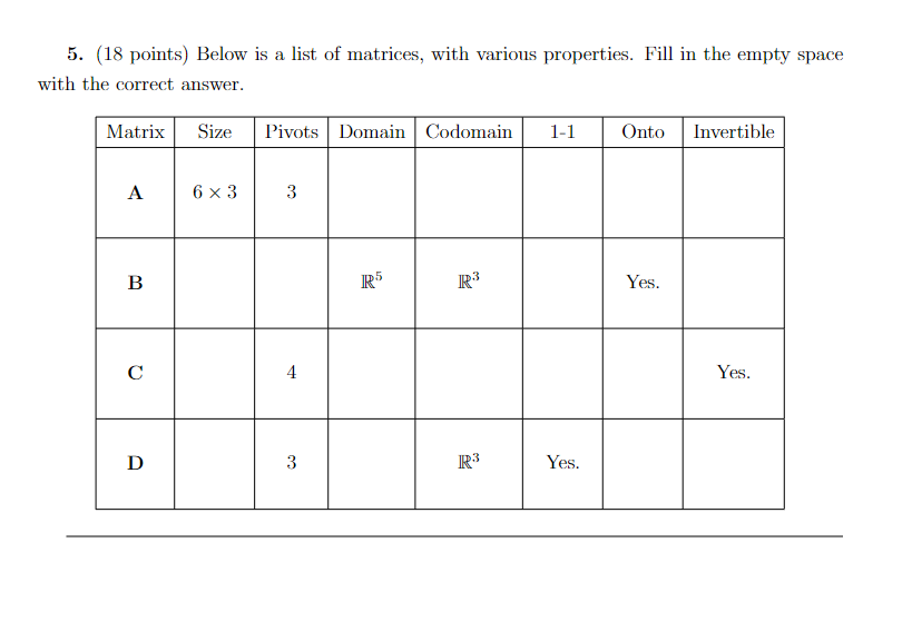 Solved (18 ﻿points) ﻿Below is a list of matrices, with | Chegg.com