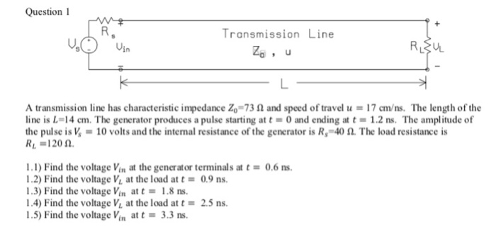 Solved Question I Transmission Line Uin A transmission line | Chegg.com