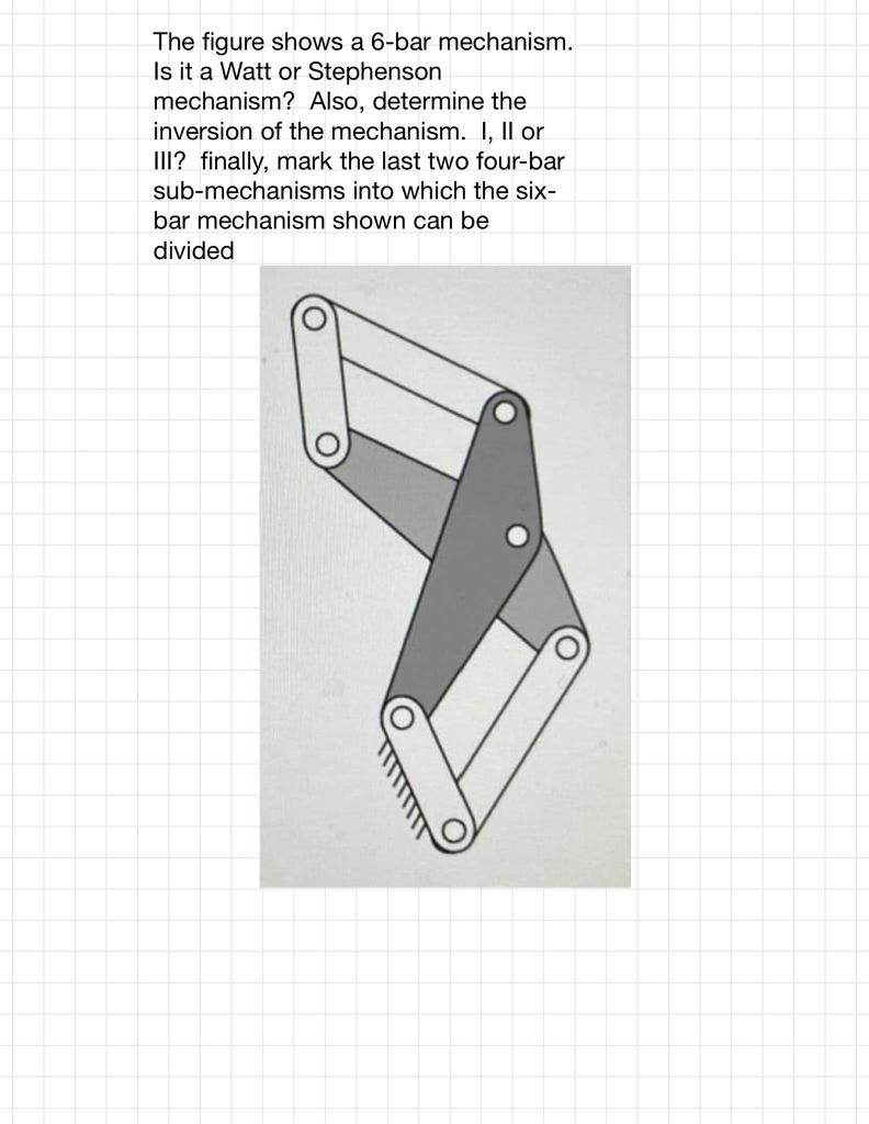 Solved The figure shows a 6-bar mechanism. Is it a Watt or | Chegg.com