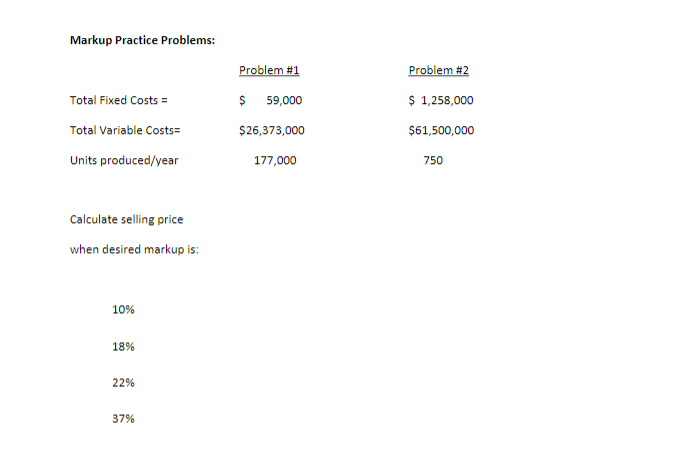 Solved Markup Practice Problems: Problem #1 Problem #2 Total | Chegg.com