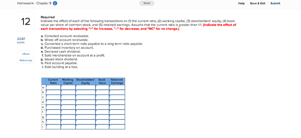 Solved Indicate the effect of each of the following | Chegg.com