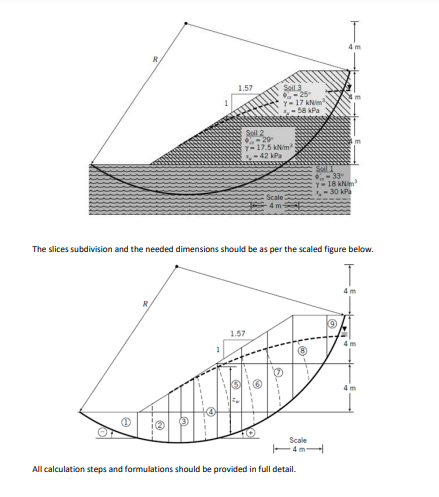Solved Question 5: (20 marks) Slope stability using Bishop's | Chegg.com