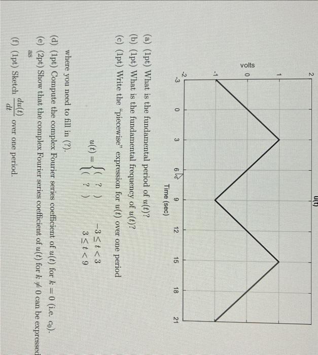 Solved (g) (1pt) Compute the complex Fourier series | Chegg.com