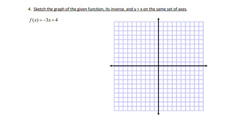 Solved 4. Sketch the graph of the given function, its | Chegg.com