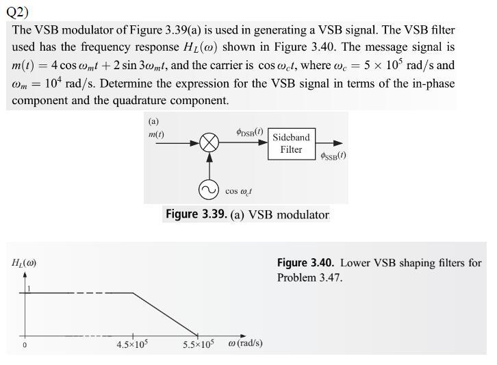 Solved Q2) The VSB modulator of Figure 3.39(a) is used in | Chegg.com