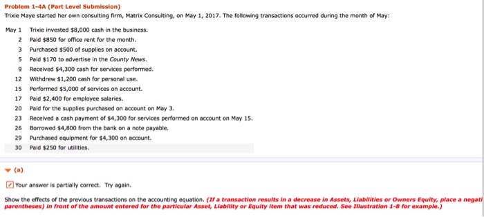 Solved Problem 1-4A (Part Level Submission) Trixie Maye | Chegg.com
