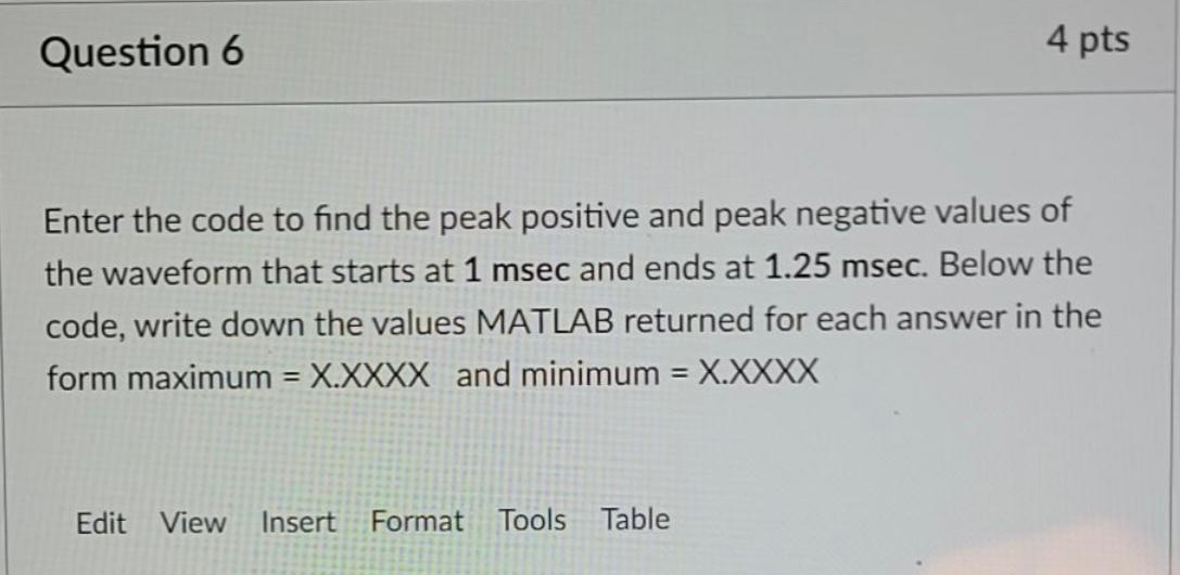 Solved Enter the code to find the peak positive and peak | Chegg.com
