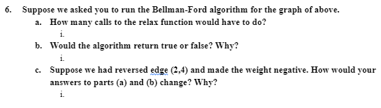 Solved 6. Suppose we asked you to run the Bellman-Ford | Chegg.com