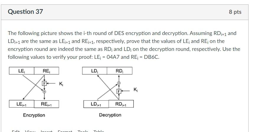 Solved The following picture shows the i-th round of DES | Chegg.com