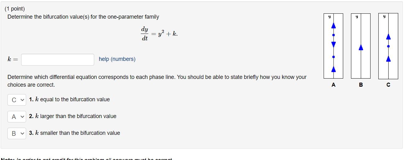 Solved (1 point) Determine the bifurcation value(s) for the | Chegg.com