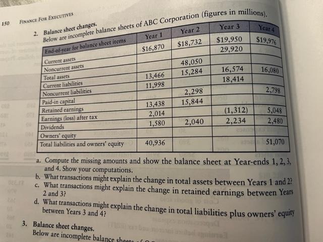 a. Compute the missing amounts and show the balance | Chegg.com