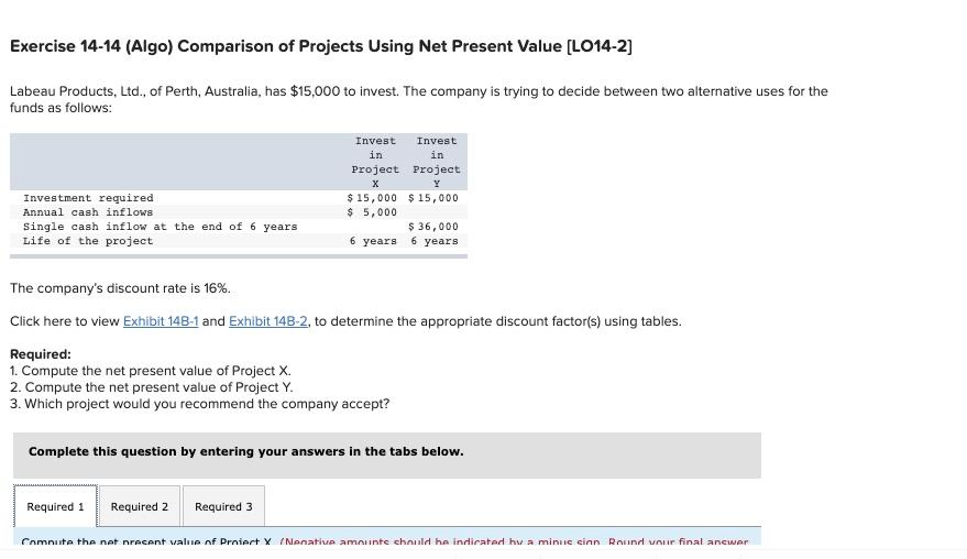Solved Problem 14-28 (Algo) Net Present Value Analysis | Chegg.com