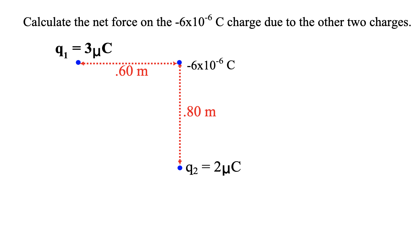Solved Calculate the net force on the ­6x10 ­6 C charge due | Chegg.com
