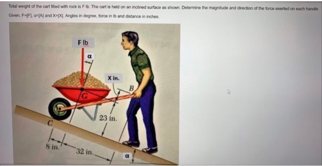 Solved Total weight of the cart filled with rock is Fib. The | Chegg.com