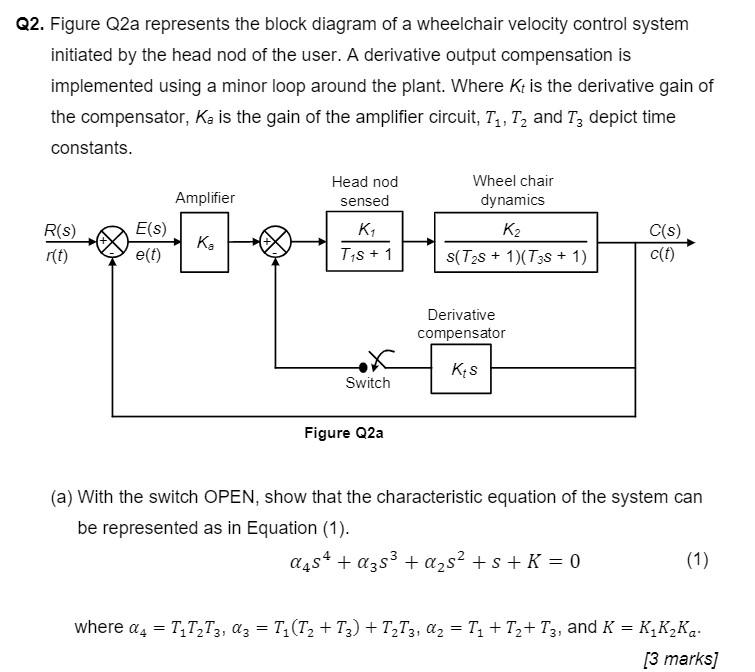 Solved Q2. Figure Q2a represents the block diagram of a | Chegg.com